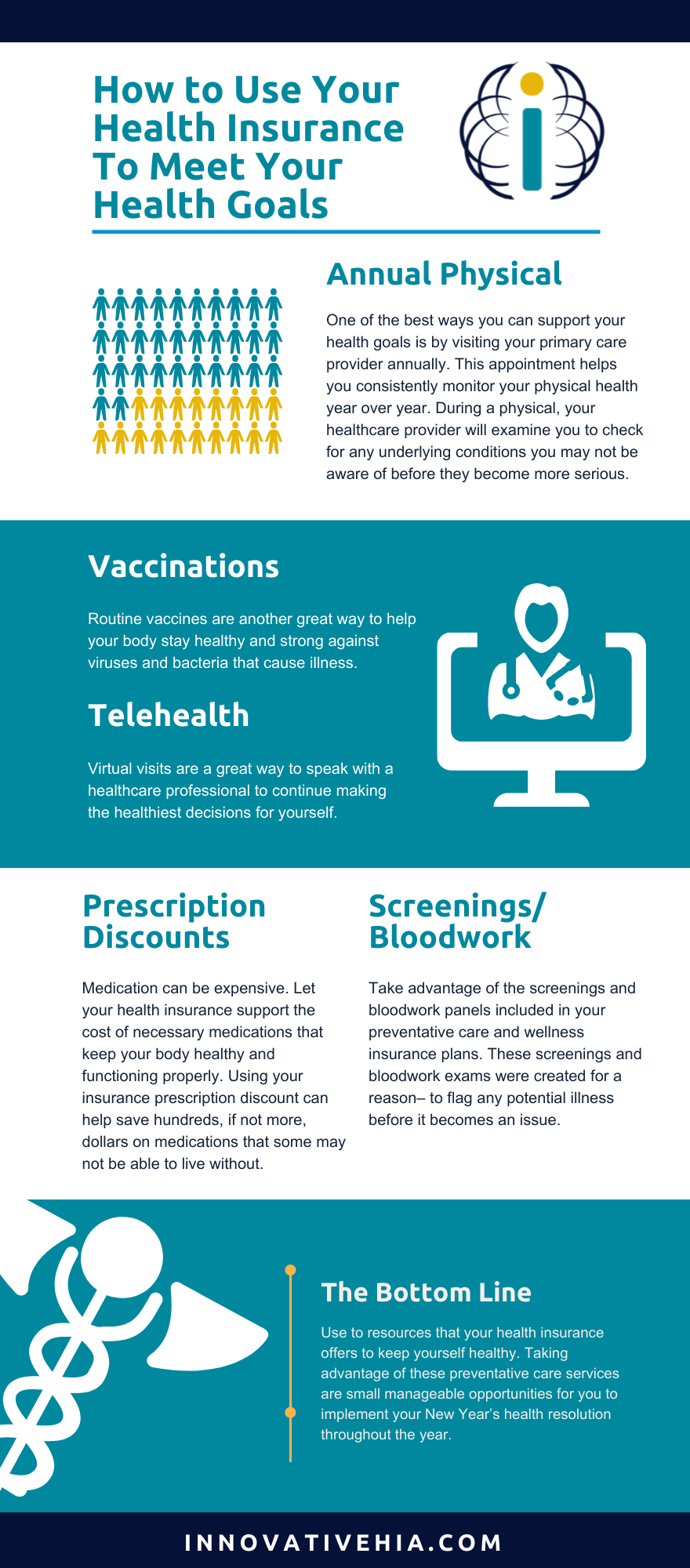 Use Your Health Insurance to Meet Your Health Goals - Innovative HIA