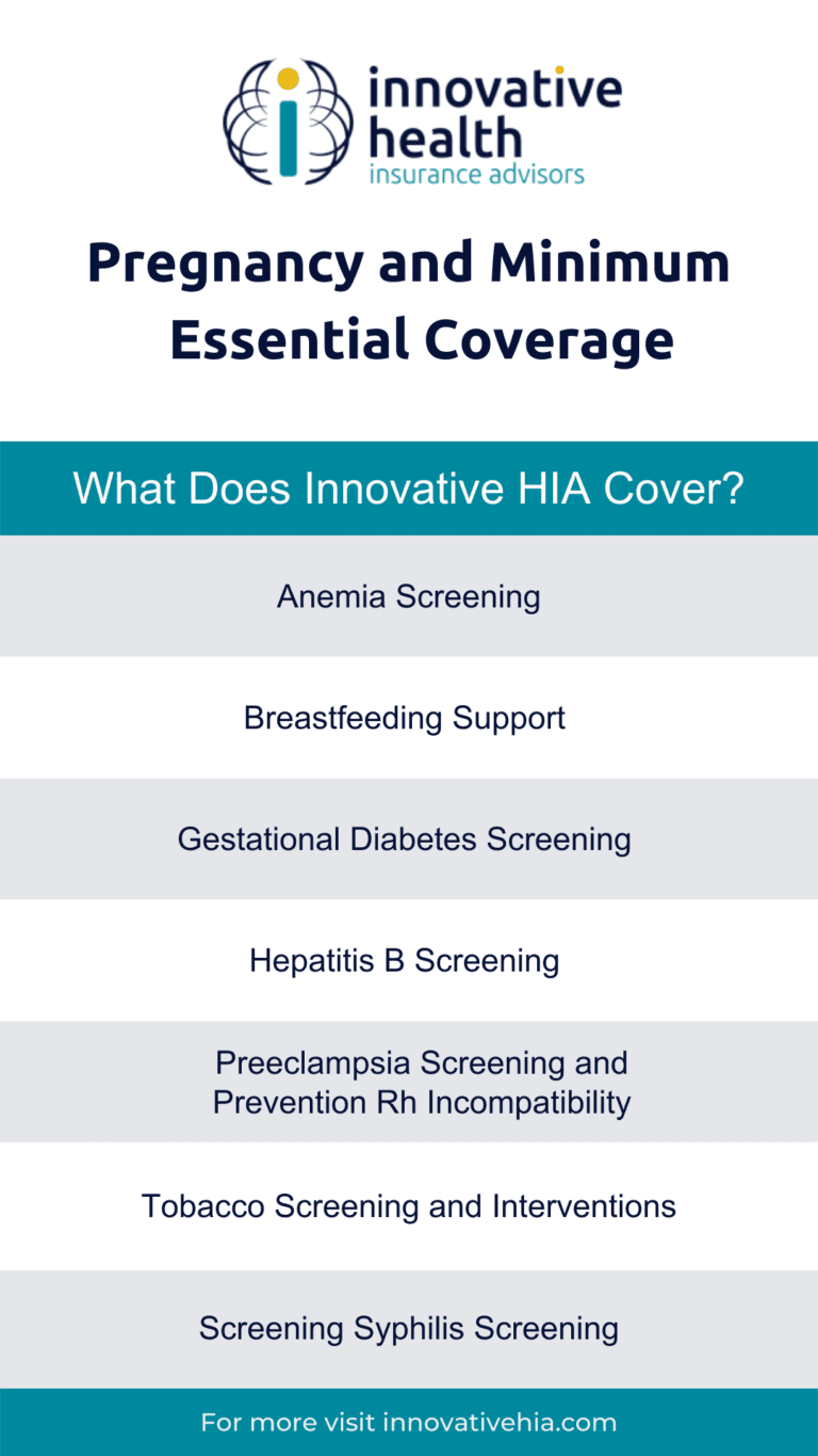 minimum essential coverage Archives - Innovative Health Insurance Advisors