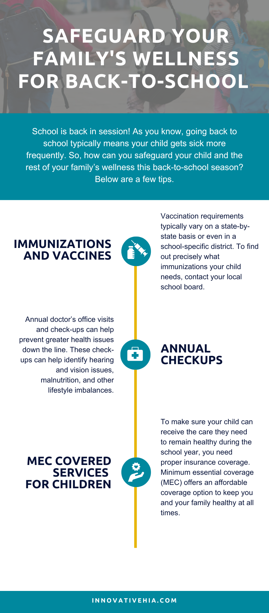 Safeguard Your Family's Wellness This Back-to-School Season ...